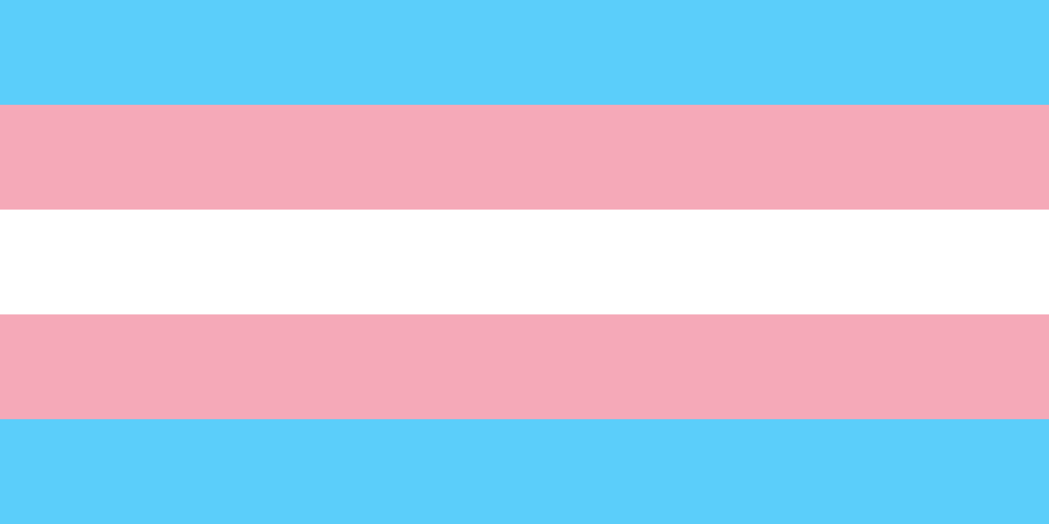 Transgender - What does it mean? And what is it? | MyTransgenderCupid