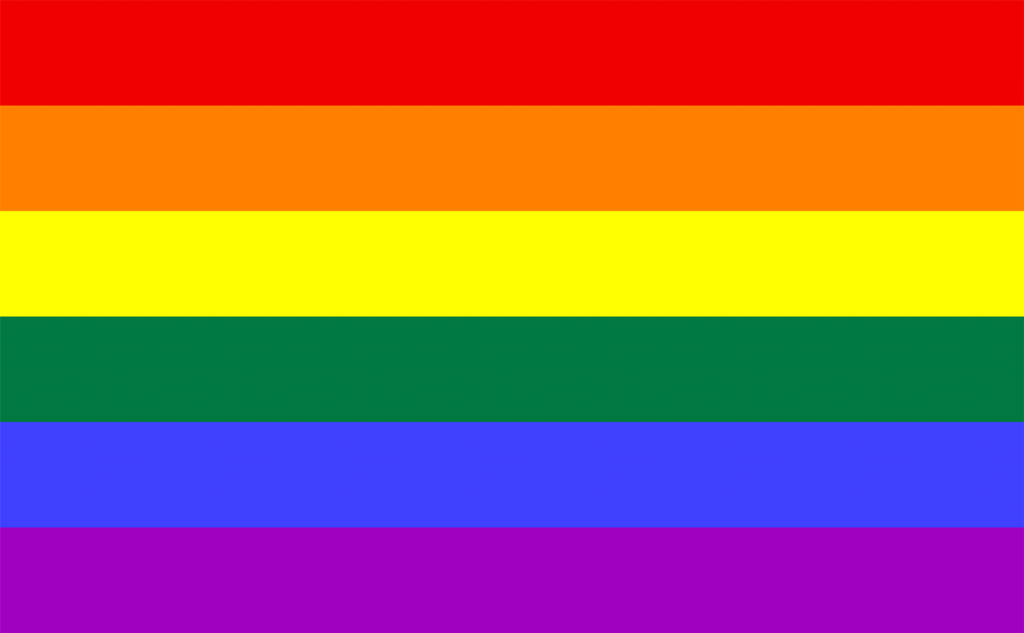 LGBTQ+ - What does it mean? And what is it? - LGBTQ+ Umbrella